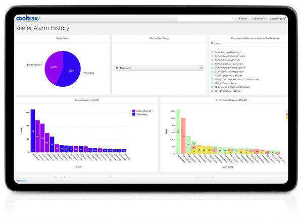 Reefer Monitoring System | Reefer Management | Cooltrax